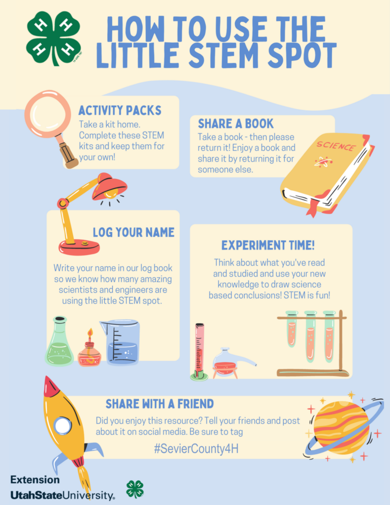 STEM Library addition – Monroe City